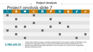 Project Analysis presentation_ best.pptx