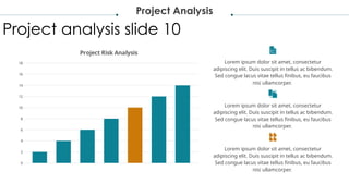 Project Analysis presentation_ best.pptx