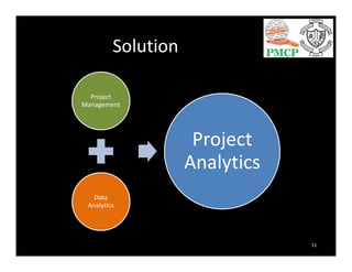 Project analytics in Project Management | PDF
