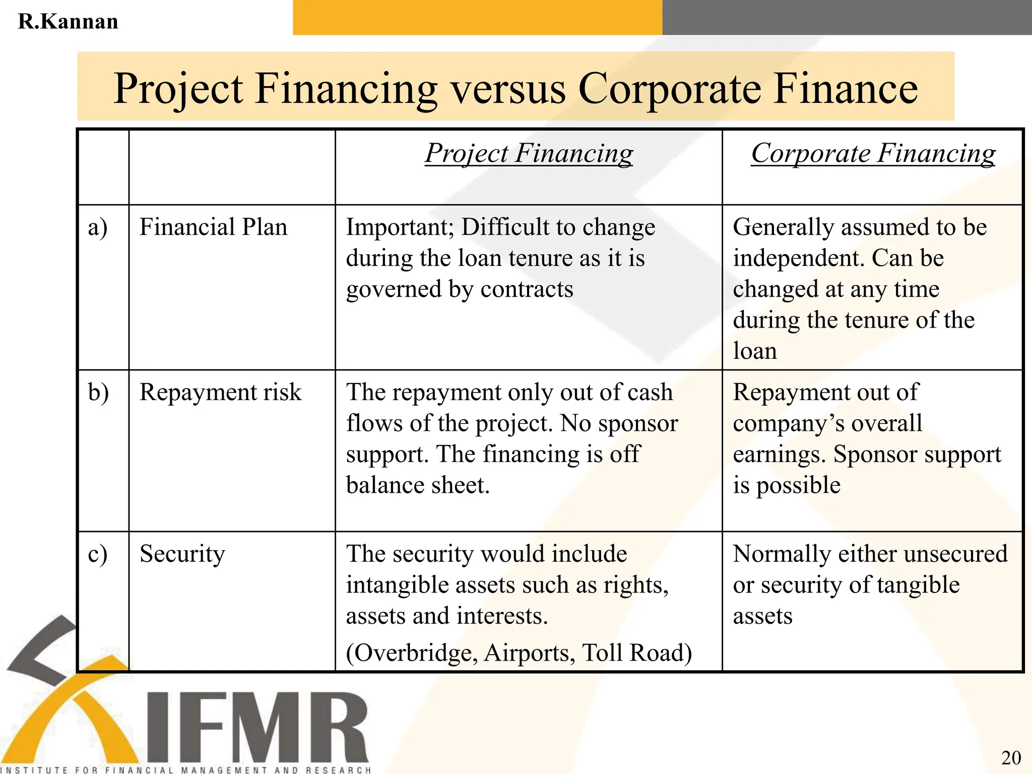Project and Infrastructure Finance slides Module1_Ver3.ppt