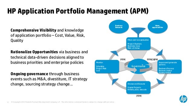 Project and portfolio management