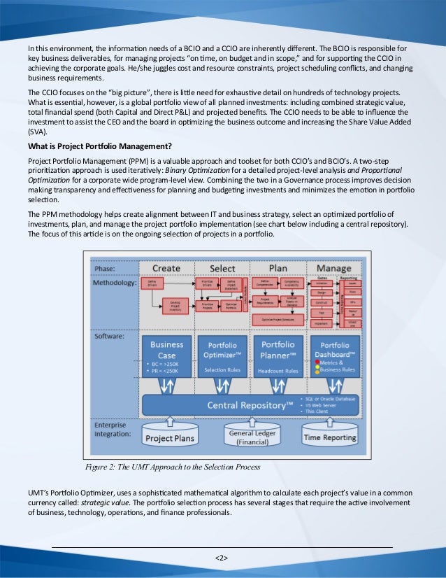 Project and Portfolio Management in a Federated Governance Model