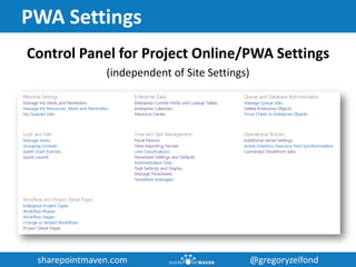 Project and Portfolio Management with Project Online | PPT