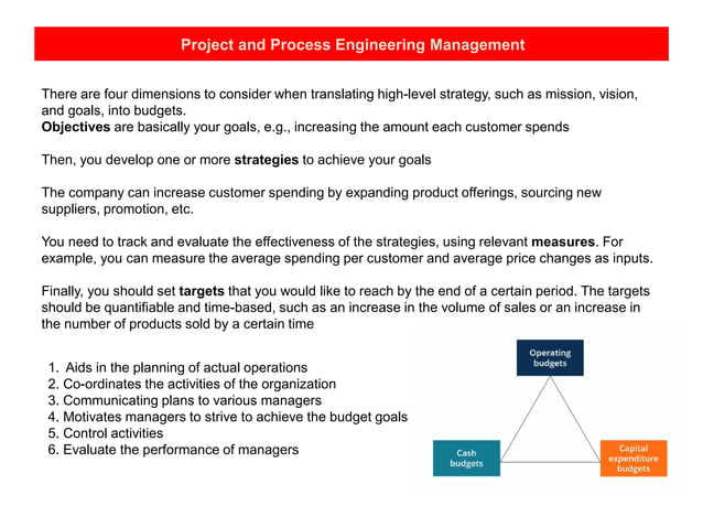 Project and process engineering management industrial engineering ...
