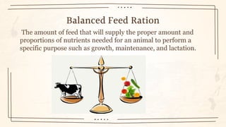 Productivity of Livestock | PPTX