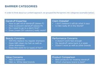Micro-Moments Strategy for SXSW | PPT