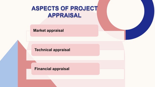 PROJECT APPRAISAL-1.pptx