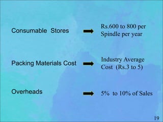 project appraisal-new.ppt