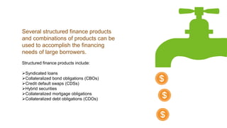 Financing Project Through Structured Finance | PPTX