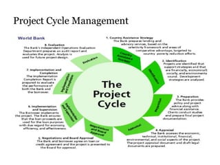 Project approval, Project Cycle Management, Developmental Planning ...