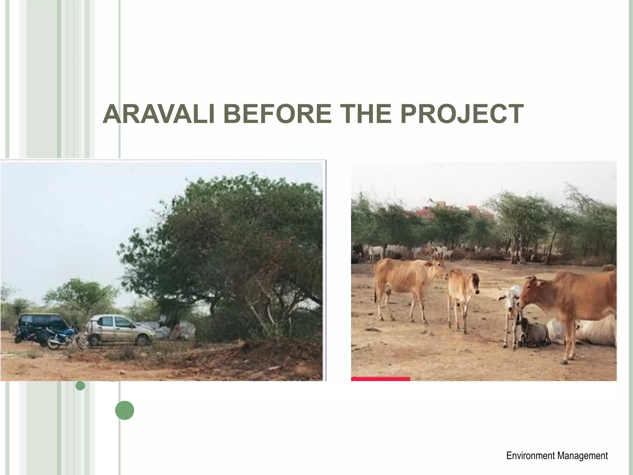Project aravalli | PPT