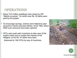 Project aravalli | PPT