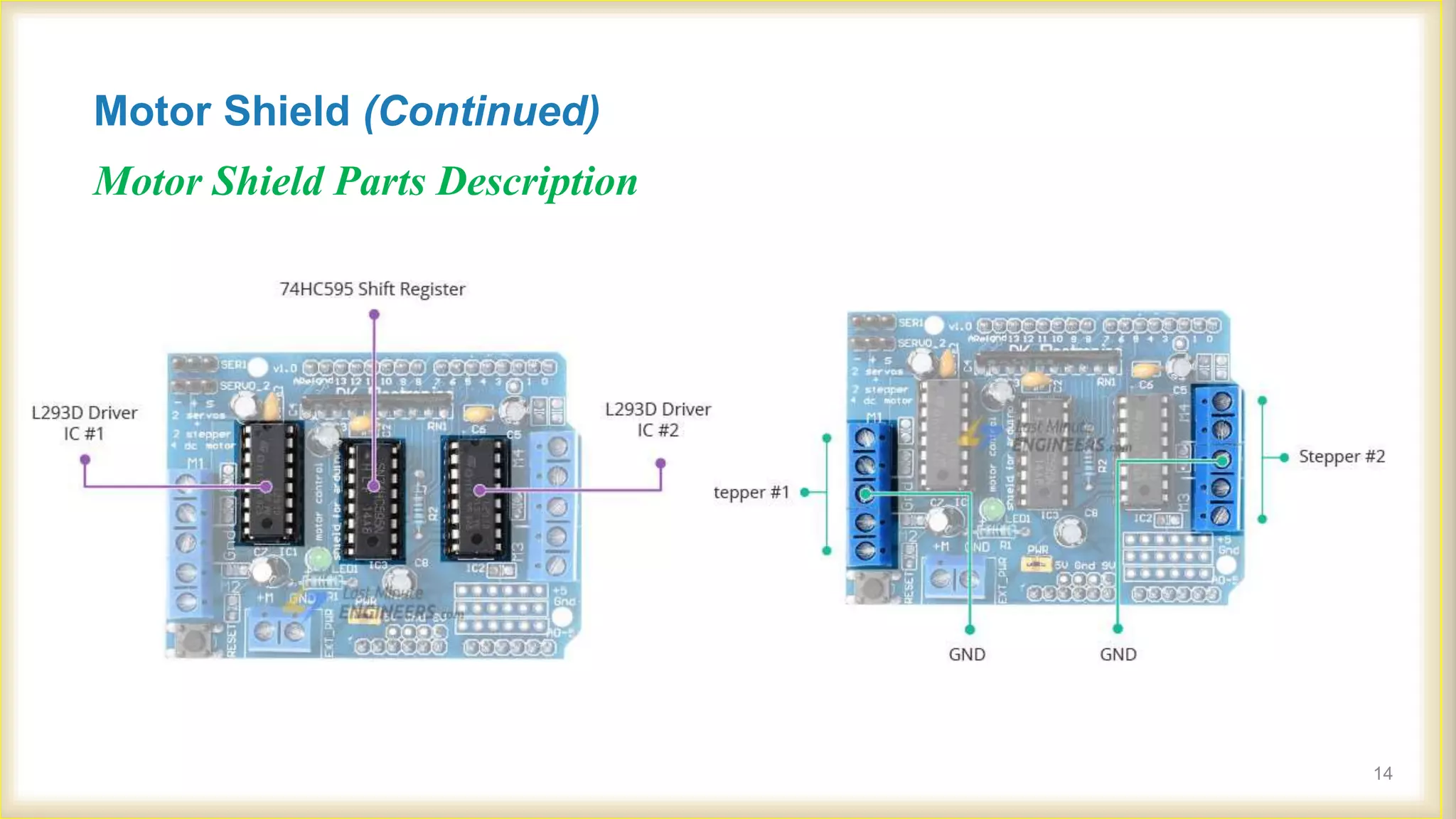 Arduino Based Project.pptx