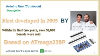 Arduino Based Project.pptx