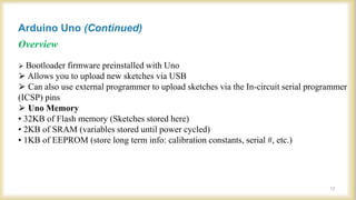 Arduino Based Project.pptx