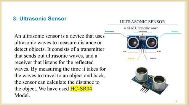 Arduino Based Project.pptx