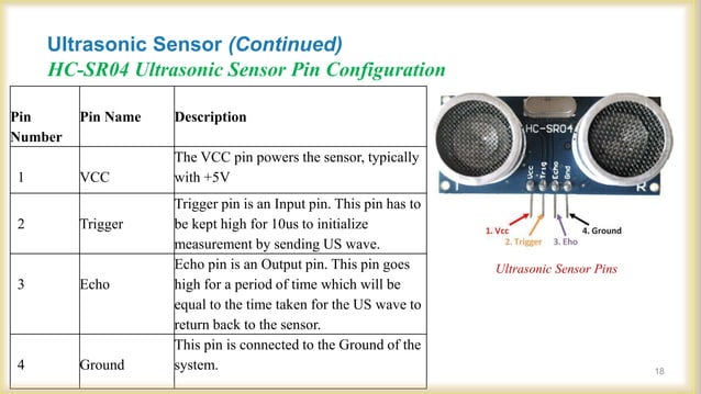 Arduino Based Project.pptx