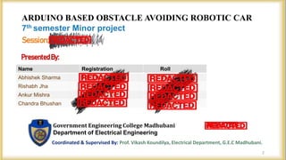 Arduino Based Project.pptx