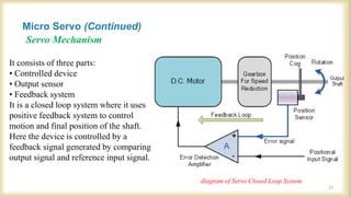 Arduino Based Project.pptx