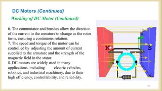 Arduino Based Project.pptx
