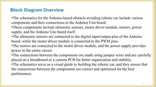 Arduino Based Project.pptx