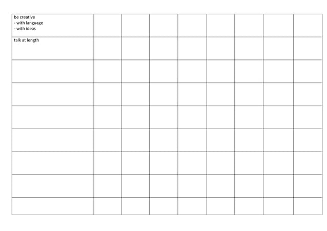 Project assessment grids | PDF