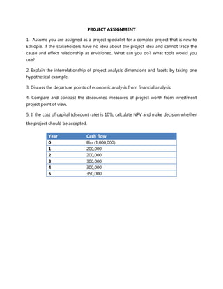 Project assignment (2) | PDF