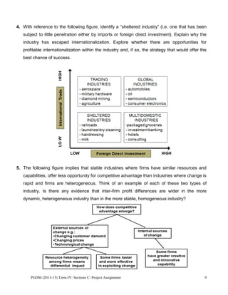 Project assignment (section c) | PDF
