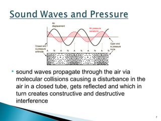 Project A Thermoacoustics | PPT