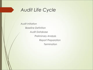 Project audit and closure | PPT