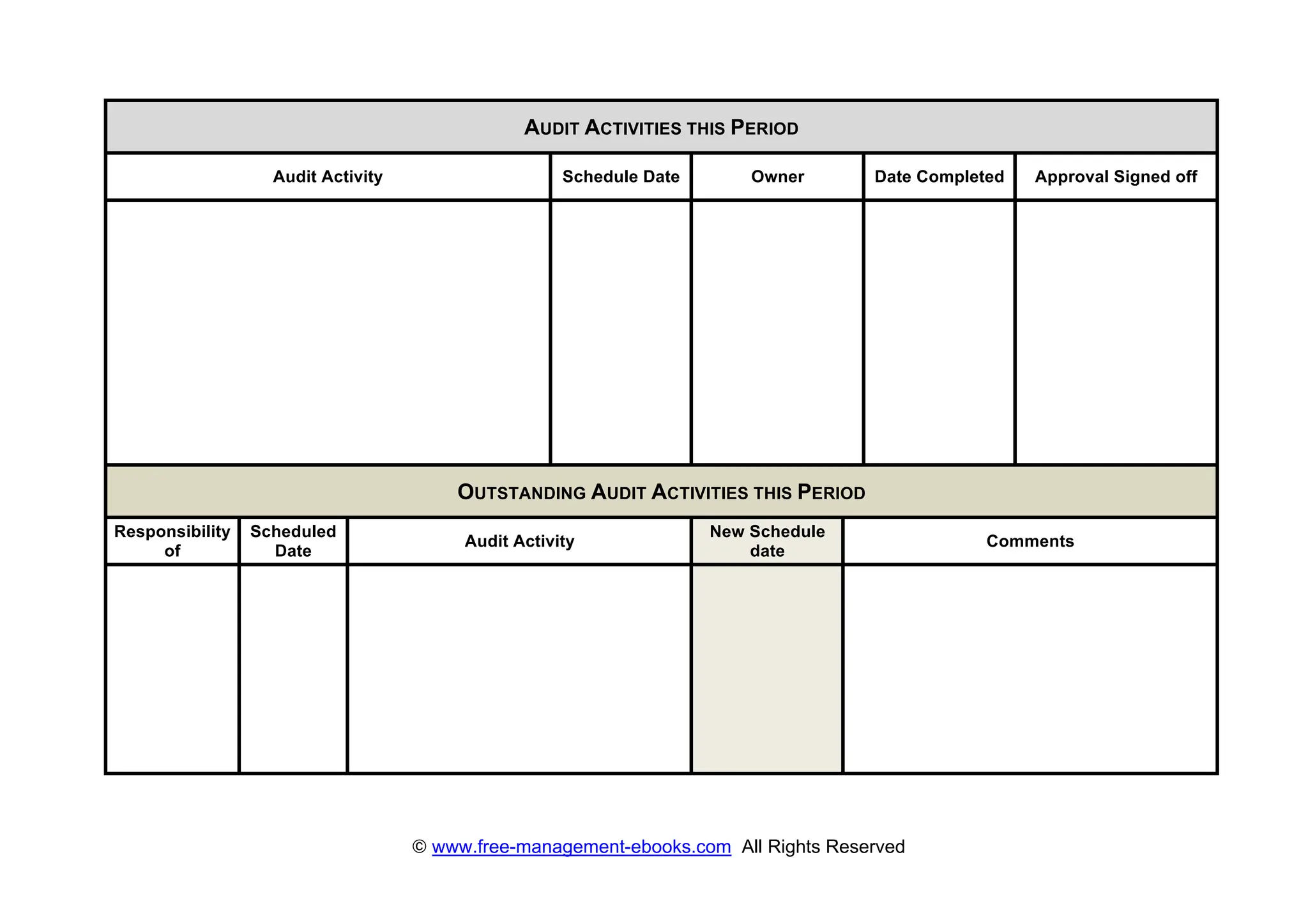mo12345678 PROJECT AUDIT REPORT TEMPLATE.pdf
