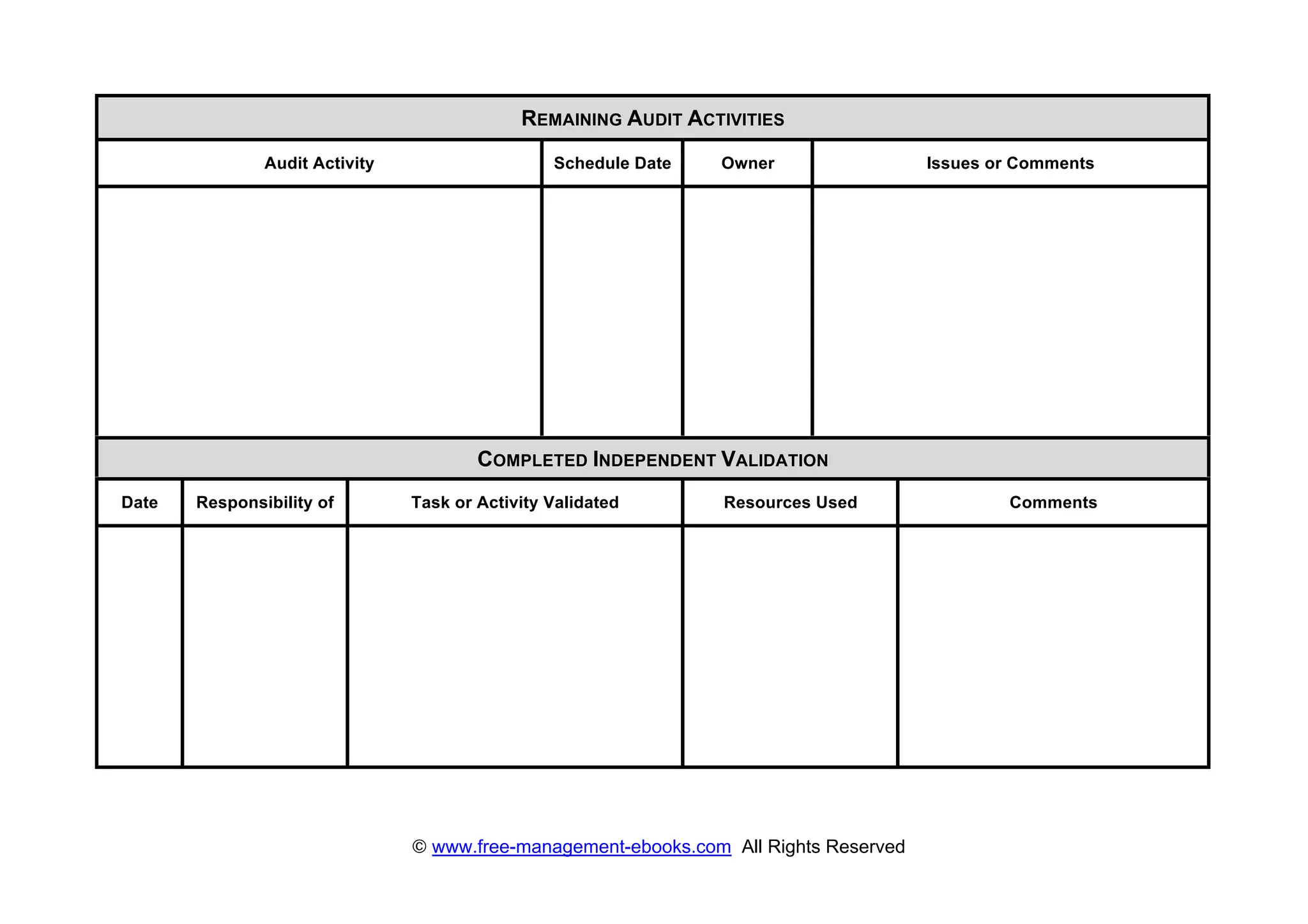 mo12345678 PROJECT AUDIT REPORT TEMPLATE.pdf