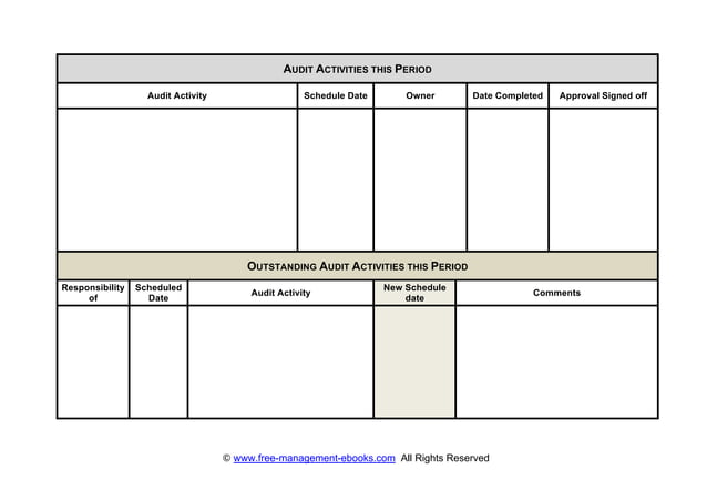 mo12345678 PROJECT AUDIT REPORT TEMPLATE.pdf