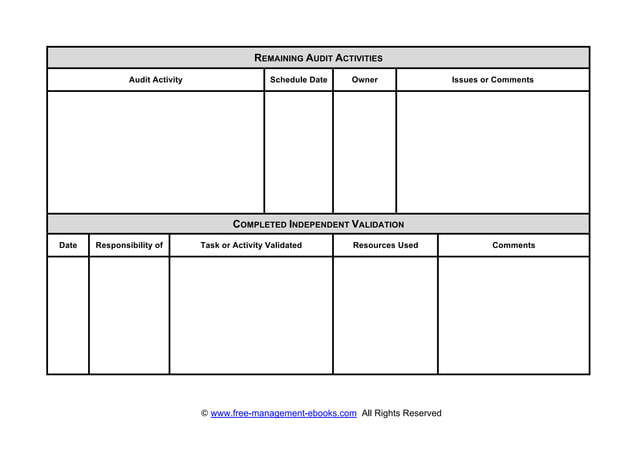 mo12345678 PROJECT AUDIT REPORT TEMPLATE.pdf