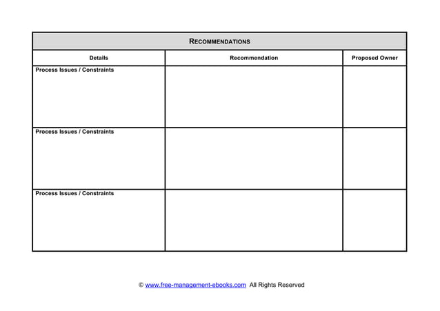 mo12345678 PROJECT AUDIT REPORT TEMPLATE.pdf