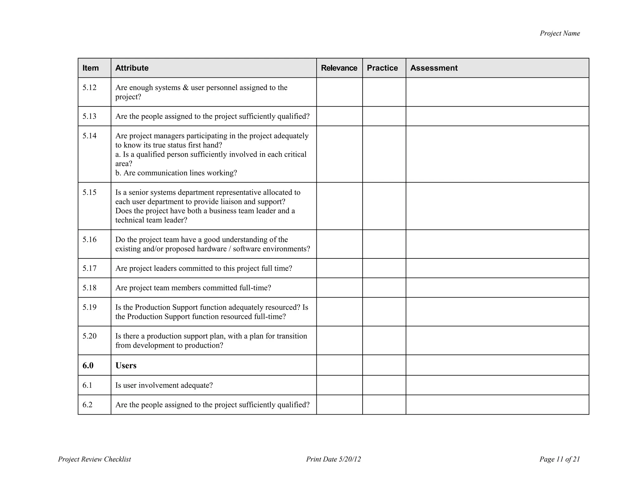 Project audit & review checklist | DOCX