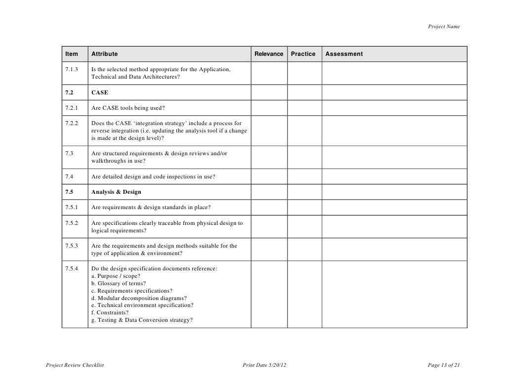 Project audit & review checklist