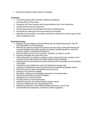 Project background | PDF