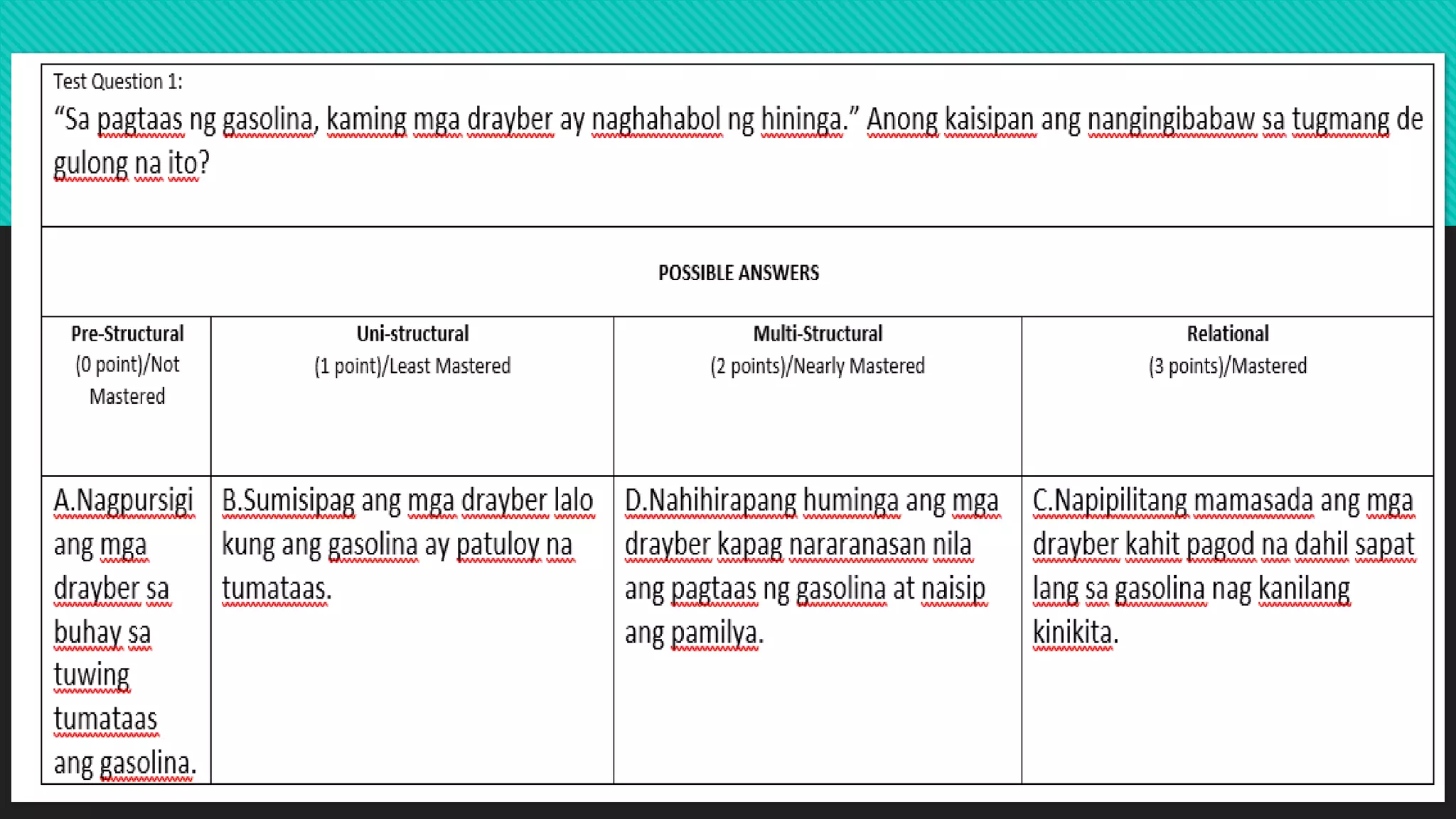 Project Based Assessment Tool.pptx