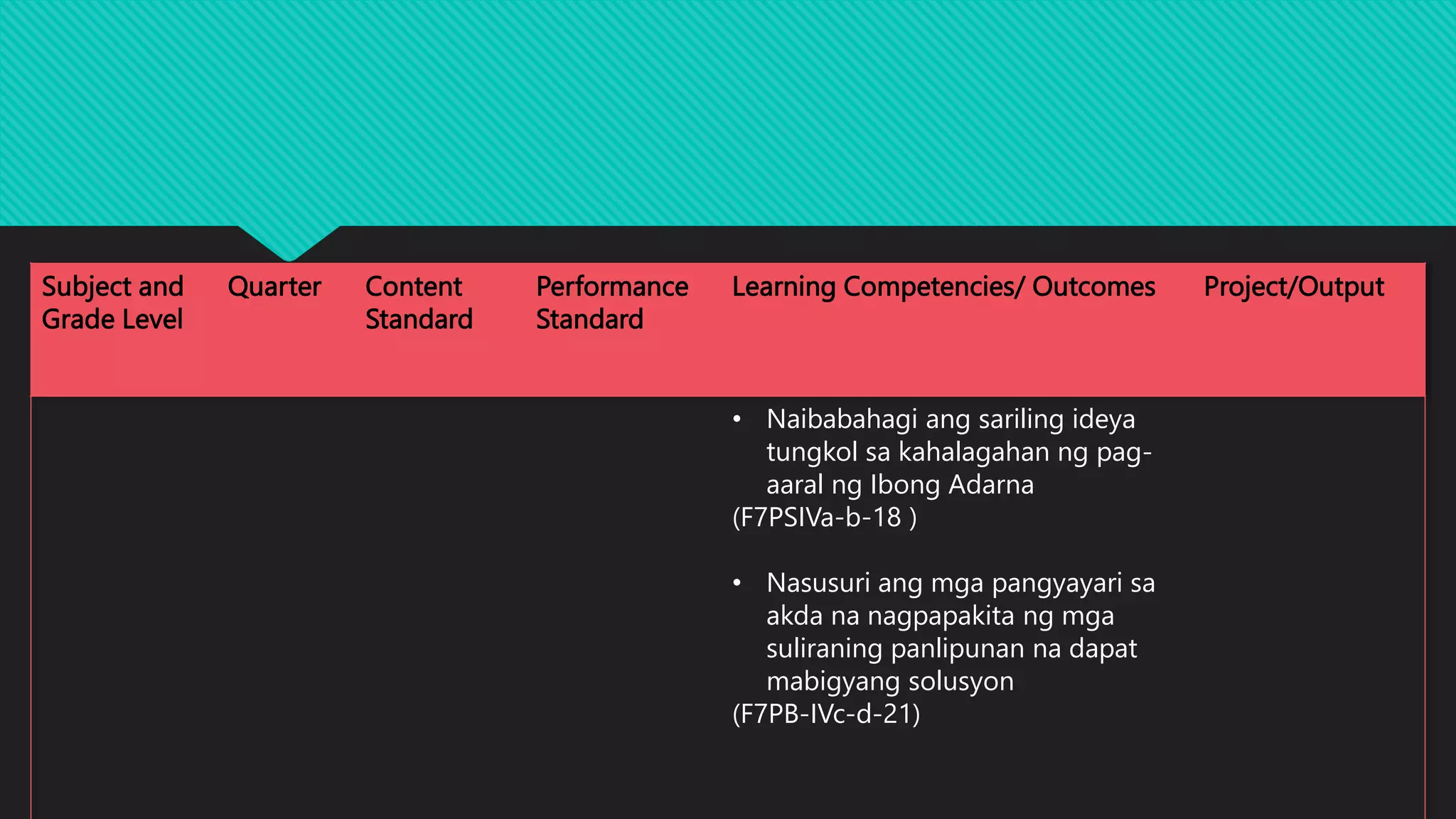 Project Based Assessment Tool.pptx