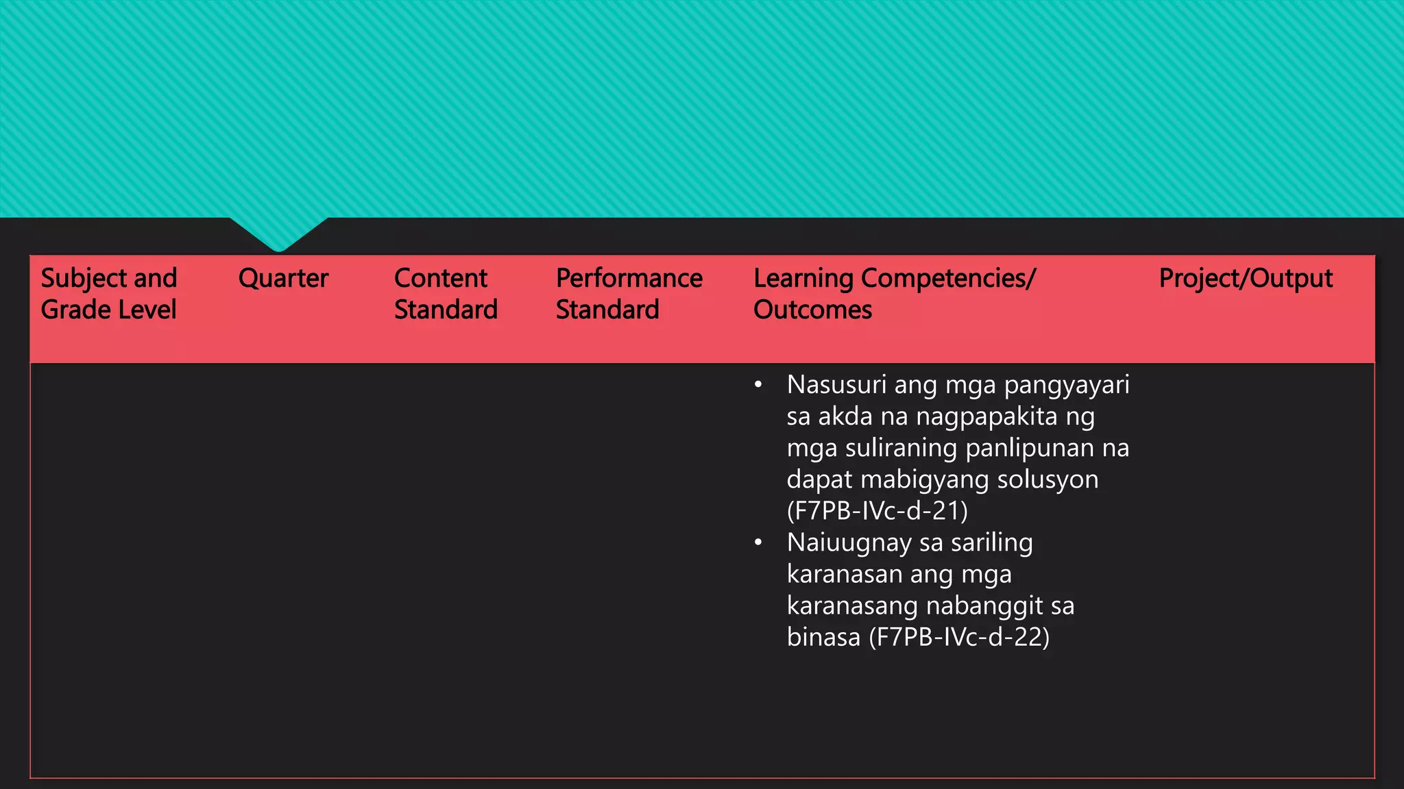 Project Based Assessment Tool.pptx