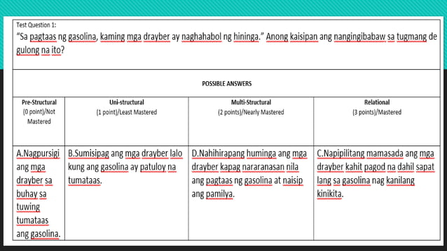 Project Based Assessment Tool.pptx