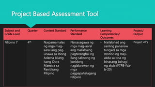 Project Based Assessment Tool.pptx
