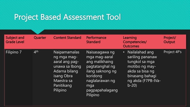 Project Based Assessment Tool.pptx