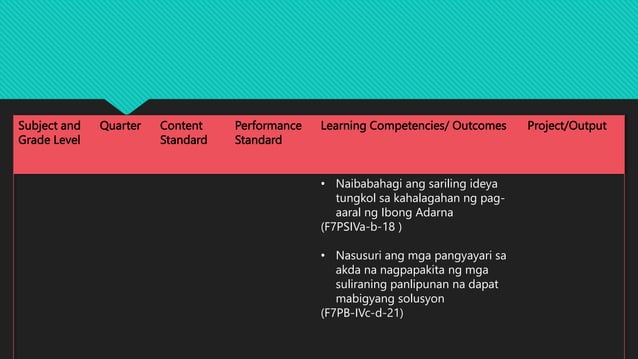 Project Based Assessment Tool.pptx
