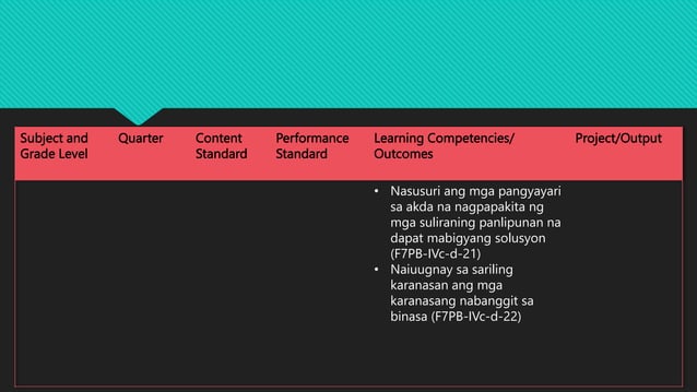 Project Based Assessment Tool.pptx