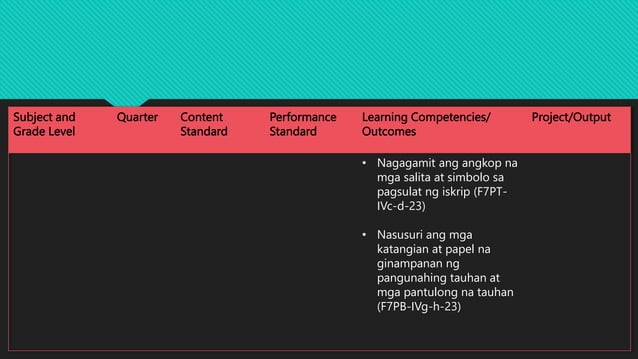 Project Based Assessment Tool.pptx