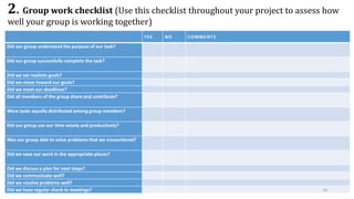 Project based leaning a toolkit for teachers | PPT