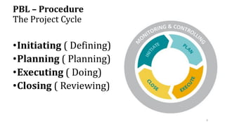 Project based leaning a toolkit for teachers | PPT