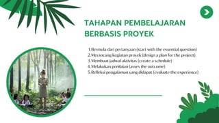 PROJECT BASED LEARNING-1.pptx